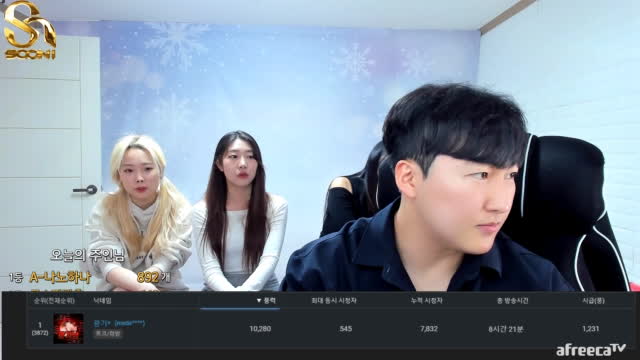 수니그룹 하꼬친구들 노량진킹크랩 사준다 | SOOP VOD