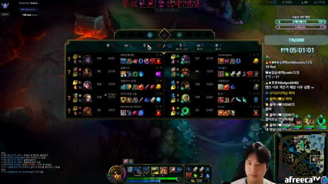 D1 정글 마스터 찍으면 4000개 ㅠㅠ D3 22점 시작 3승 2패 | SOOP VOD