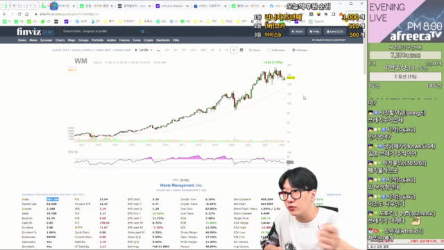 [클립]WM(Waste Management) 평가(2023 3월) | SOOP VOD