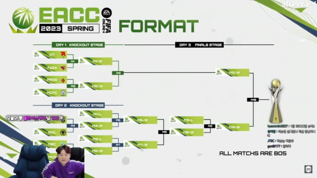 [쿠폰알림] EACC 세계대회 곽준혁 KT 1경기 출전 한국VS태국 피파4 | SOOP VOD