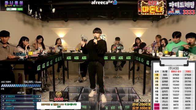 Asg 춤노래 크루 시즌3 새로운 시작 희찌x구니스x김치즈x이모지x에디양x정아이x시도리x이주리x신주아야x우재김우재x김제로x