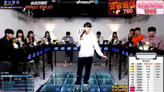 Asg 춤노래 크루 시즌3승급전쟁 희찌x구니스x김치즈x에디양x정아이x시도리x이주리x신주아야x우재김우재x김제로x이지니