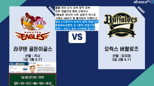 2시 경기 있어서 일찍왔습니다 일본야구 분석 現와이즈분석위원 라다의 스포츠분석 일야 Npb 국야 국내야구 Kbo K리그