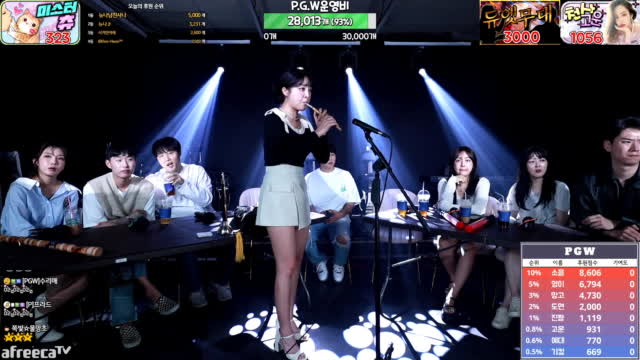[클립][PGW]나는'PGW'다 1화💖안예은 - 창귀 #향피리,태평소♪영이💕 | SOOP VOD