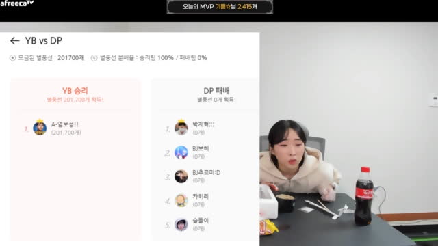 [DP] 스타 박재혁 | SOOP VOD