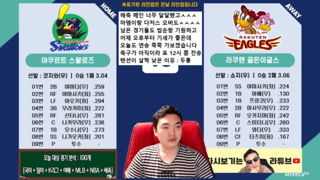 국내야구 일본야구 K리그 배구 분석 前와이즈분석위원 라다의 스포츠분석 국야 일야 축구 여배 Kbo Npb