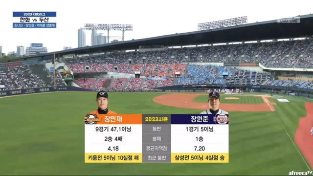 생 한화두산 Kbo 프로야구 생방송⚾삼성롯데기아kia엘지lg키움kt엔씨nc신세계ssg야구공식축구배구농구퀵뷰뉴스실시간생중계