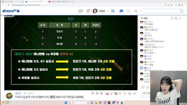 [YB] 씨팝 JSTL 왜냐맨팀 | 아프리카TV VOD