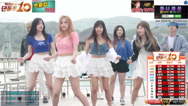 어마어마해🎵 새우💃 [클립]댄동시그니처TOP10- 야외 풀빌라 편 오늘 1박2일로 함께 하시죠! | SOOP VOD