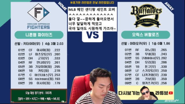 국내야구 일본야구 K리그 배구 분석 前와이즈분석위원 라다의 스포츠분석 국야 일야 Npb Kbo 축구 여배