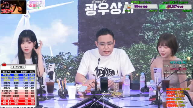 클립 광우상사4 36화 최후의 직급전쟁 과즙세연x박하악x은유화x블리x영민x천이주x조유정x쩔밍x말랑소히x쭈디x하트유x채리