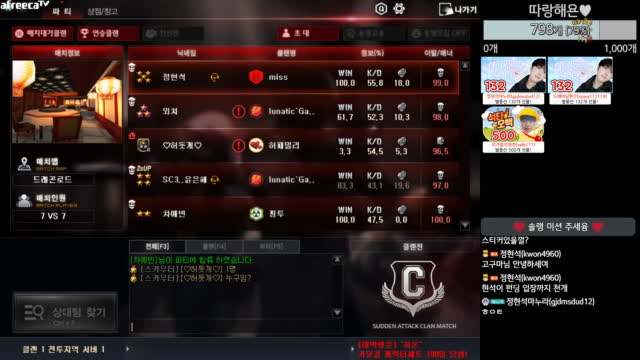 서든 미스 정현석 BJ12 대룰내전 스나이퍼 | 아프리카TV VOD