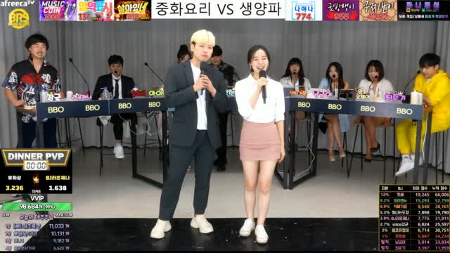 뽀렌즈 코피터지는 오피스룩 전쟁 14화냥금이원조유정이핫세bj라온제나석씨가문최준기voice강군아이엔in빛나는도경
