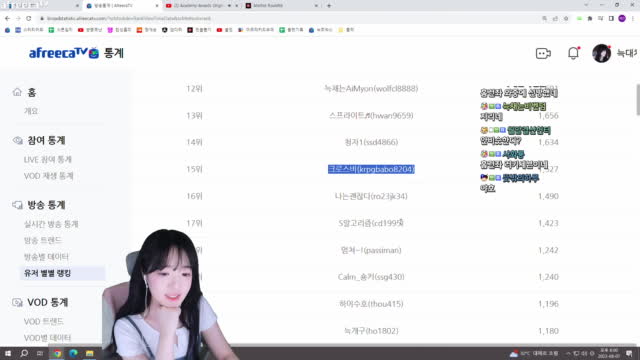 클립 0807🐷 월말결산 김성대 Vs 장윤철 끝장전응원 Yb평가전 나예리 상대 Vs 하리 우힝 버거킹먹방