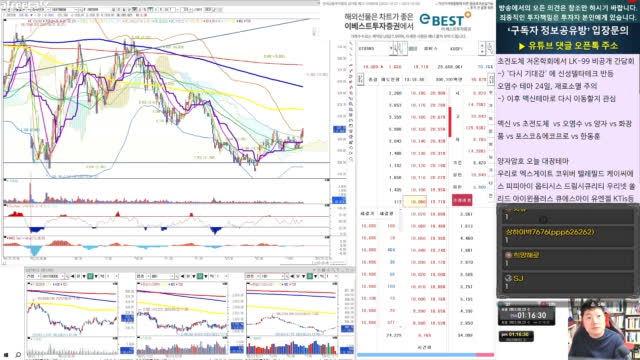 수 잭슨홀 미팅 앞두고 미증시 관망세 엔비디아 실적발표 D Day 박중사 주식 선물옵션 시황 중계 주식반 파생반