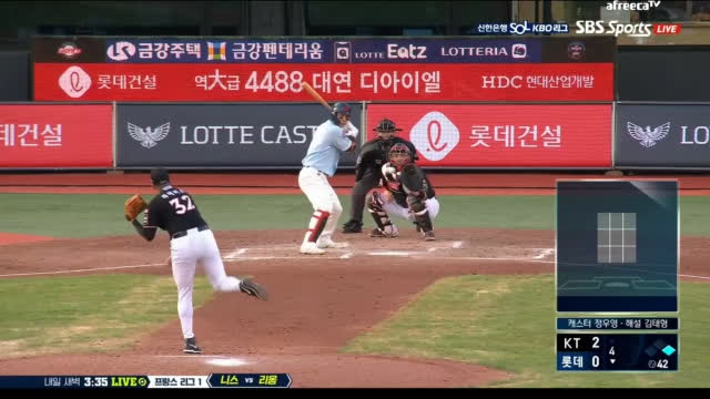 새우tv 롯데kt 프로야구 실시간live📺 나균안선발 ⚾롯데편파응원방⚾ 가을야구좀 가보자 5개이상팬가입퀵뷰 풀hdtv화질