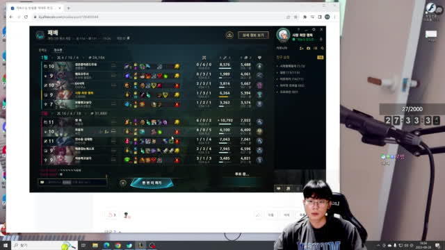 NONSTOP D2 | 아프리카TV VOD