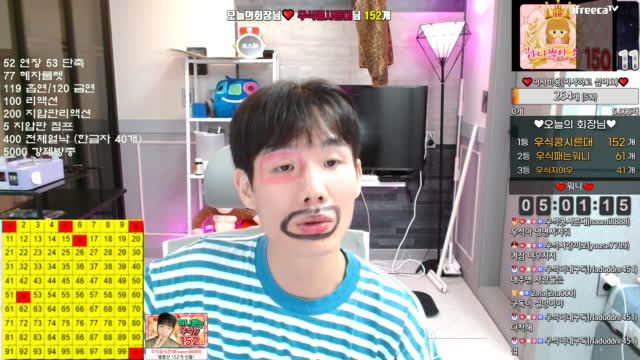 신입남캠 ️쿼카상 ️ 눈 마주쳤는데 안들어와 불토방구석소통맛집♥ 5개 팬갑 퀵뷰 신입 소통 고민상담 리액션