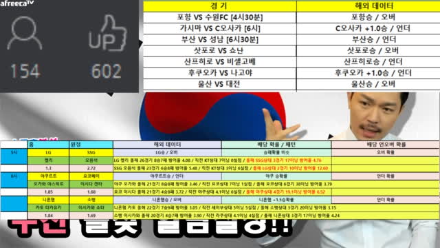 스포츠분석 총79경기 일국축 일국야 10경기 데이터 10분뒤 방종 7시 해축27경기9시 Mlb 15경기 욱하는형