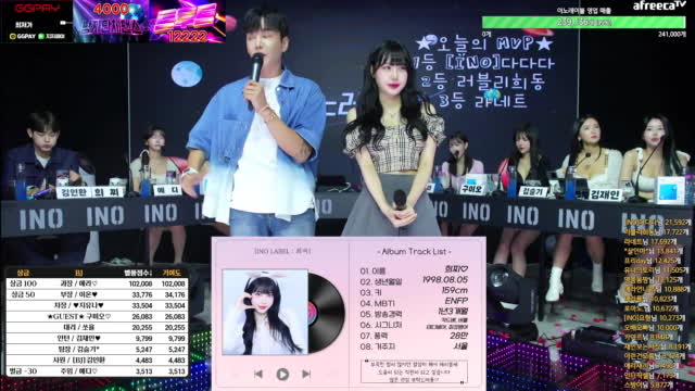 [클립]이노레이블에 누가 왔을까? 희찌 | 아프리카TV VOD