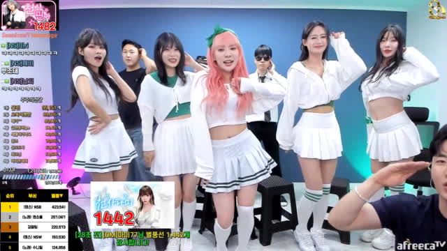 [클립]NSW - 리액션 [수니콘 7회] | SOOP VOD