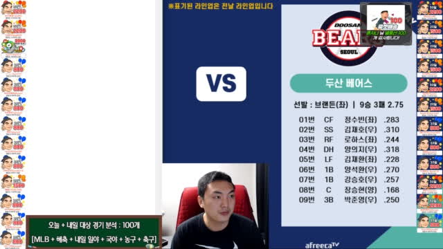 강승부 국내야구 일본야구 농구 분석 前 와이즈분석위원 라다의 스포츠분석 국야 일야 Npb Kbo 국야 일야 배구