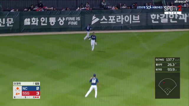 롯데편파 ★최강롯데방lg 한현희vs임찬규 유종의 미 부산롯데자이언츠 롯데응원롯데야구프로야구실시간중계 아프리카tv Vod