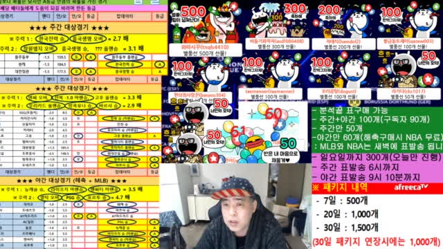 ★주간도 3연타 해축도 주력 47배 적중 계속해서 연승 가봅시다 유로파 분석★찹쌀의 스포츠분석 해외축구전문 Mlb전문