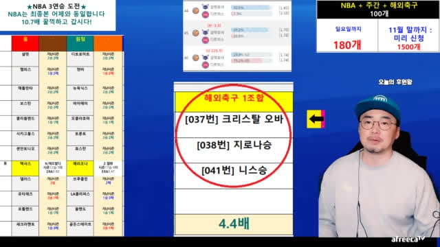 [해축 4.4배 적중★NBA 3연승 도전 ★] NBA 결장자 체크[스포츠분석] | SOOP VOD