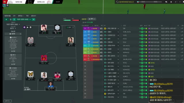 Fmn S25 플라잉 나폴리탄 스파게티 몬스터 컵 패자단계 준결승전 2차전 대전의아들 Vs 대전하나시티즌 아프리카tv Vod