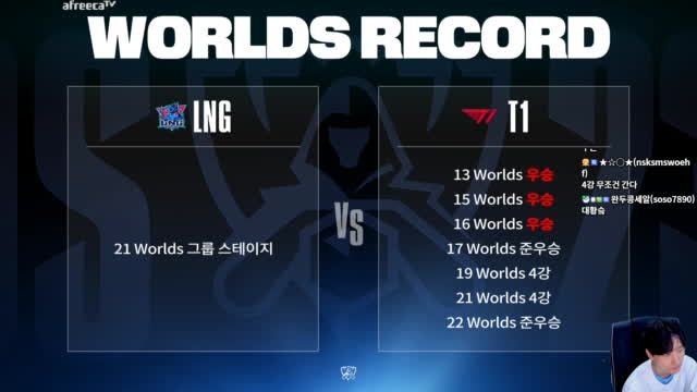 김민교 롤드컵 T1 vs LNG LCK의 마지막희망 가보자 Worlds | SOOP VOD