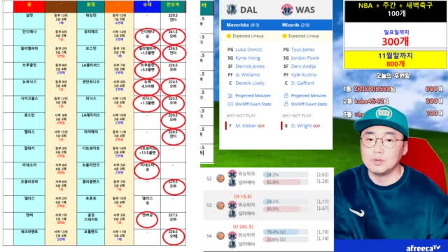 NBA 분석 [스포츠분석] | SOOP VOD