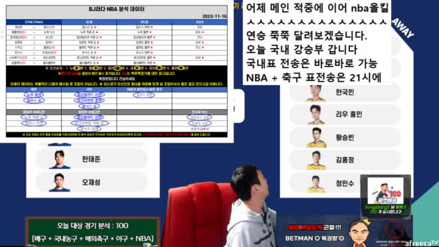강승부 농구 야구 배구 분석 Nba올킬 개샷ㅅㅅㅅㅅㅅㅅㅅㅅ 前 와이즈분석위원 라다의 스포츠분석 국농 여농 남배 여배