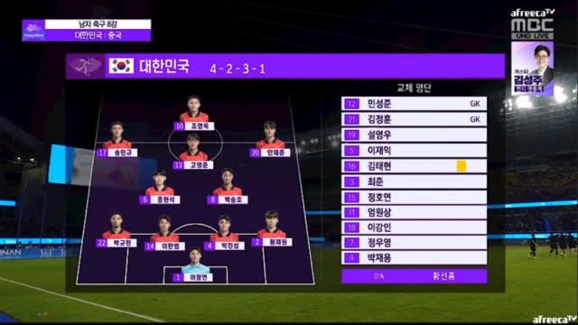 생손흥민대한민국중국프랑스그리스독일오스트리아크로아티아르메니아웨일스튀르키예네덜란드지브롤터르토트넘ufc스포츠분석축구격투기실시간pl