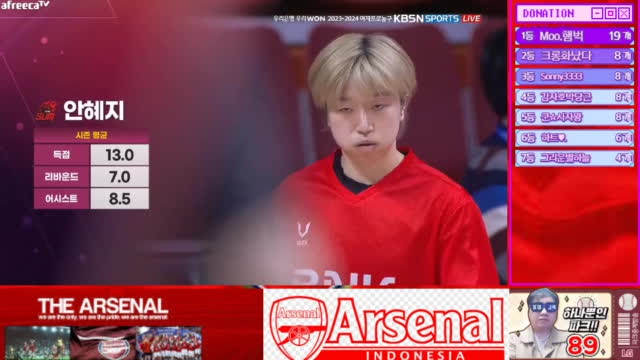 생)WKBL KB 스타즈 VS BMK/퀵뷰팬갑8개/기존팬11개//드래곤볼/원피스//스포츠//맞즐/ | SOOP VOD