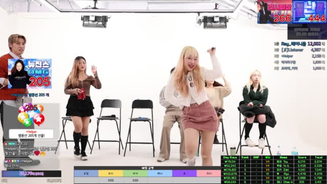 미니게임 대전 오늘의 호구 맴버는 누구십니까유일이의 큰 그림 유일x자키x토이x프디x뮤x채니 신입 댄스 전문 크루