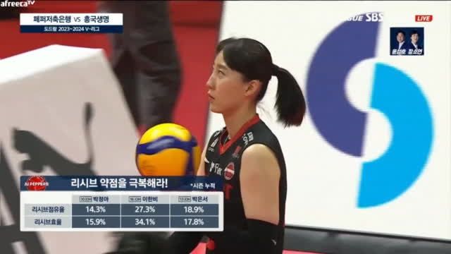 생김연경흥국생명페퍼저축은행우리은행하나원큐정관장모비스여자배구농구손흥민토트넘ufc스포츠분석축구격투기실시간pl Soop Vod
