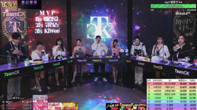 [TCK] 초반카운트 기여도보너스 피할수없으면 즐겨라! 큰손집합소 단우x하양x제티x소다x두림x유하x율무x지이x채비x릴리 ...