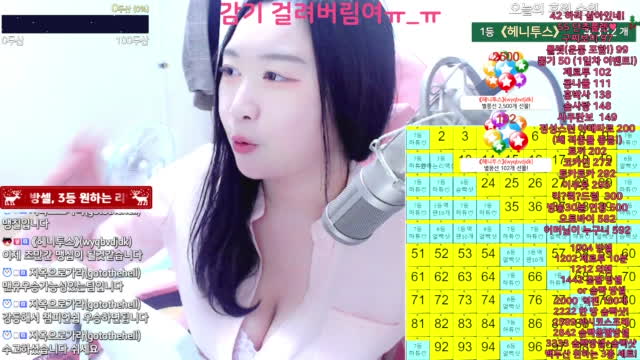 18일 자연h컵 찐 신입 여캠 슴빡샷 한 번 보면 코피뽱♥ 단추룰렛 오픈 프리미어리그 맨유 Vs 노팅엄 내기 고민상담토크수다