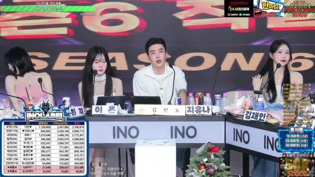 [이노레이블] 50화 직급전쟁 | SOOP VOD