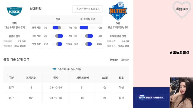 [생♥여자배구]GS칼텍스:IBK기업은행 기업편파!풍파방 같이보면 더 재밌는 V리그!! | SOOP VOD