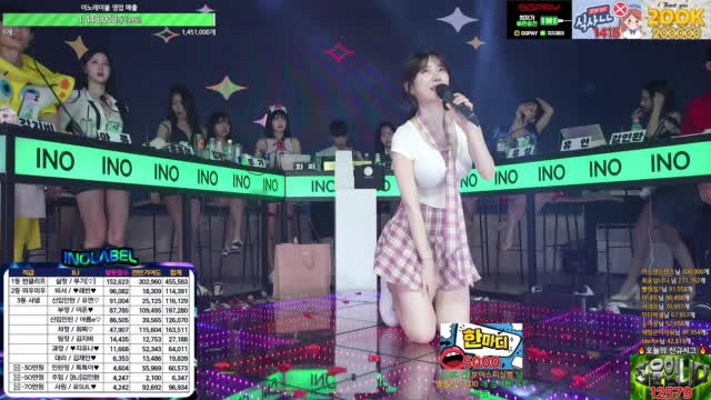 [이노레이블] 53화 명품데이 + 코스프레데이 | SOOP VOD