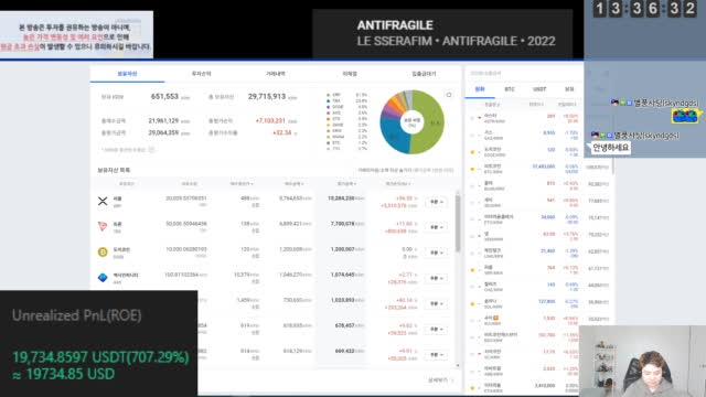 (실시간LIVE)도지 뉴스떴네!#비트코인 2024.1.21 | SOOP VOD
