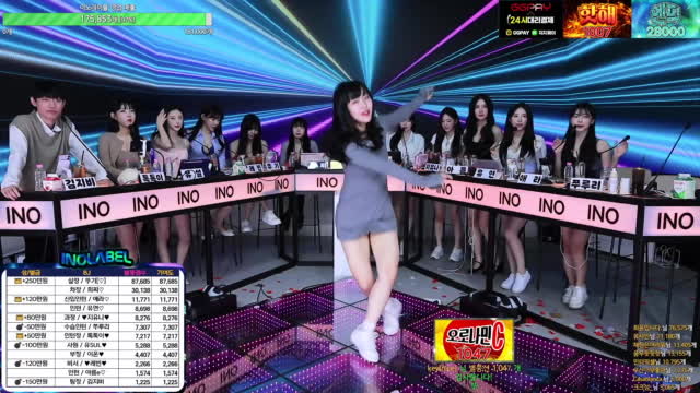 [클립][쭈루리] 오르나민 c | SOOP VOD