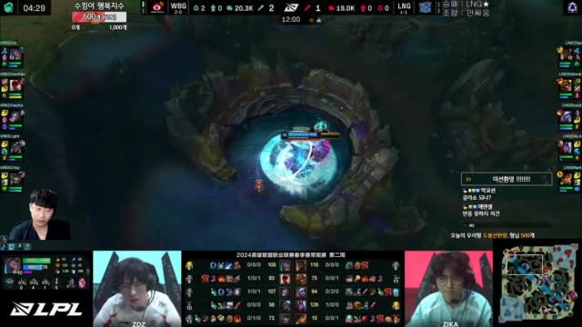 Lpl 밴픽분석 Lng Vs 웨이보 타잔없는lng Vs 더샤이없는웨이보 Lckwahtchpartylplcostream