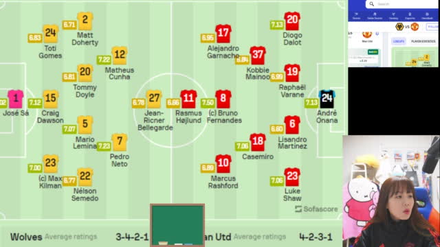 오랜만에 PL 22R_울버햄튼 vs 맨유_아 벌써 오나나 | SOOP VOD