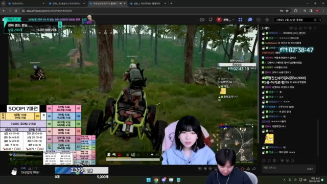 [아나키]전하 48시간 시간떼우는 방송 영양가x | SOOP VOD