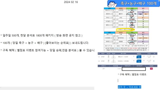 해외축구 적중 생방팁 무농사 10배도 적중 ㅅㅅ 오늘도 가봅시다 축구분석 배구분석 농구분석 스포츠분석