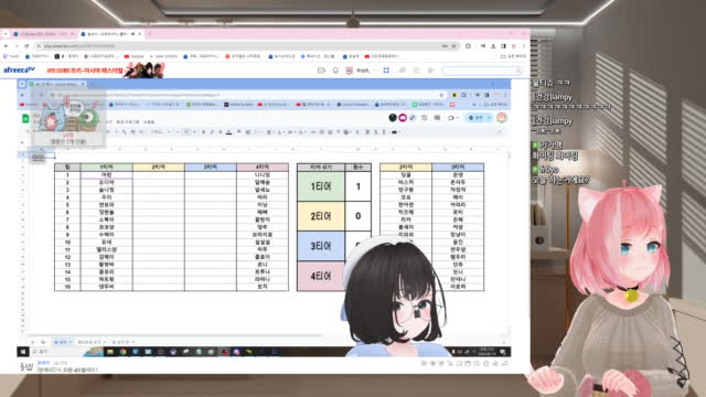 [Abl 8팀] 투냥이가 2티어 ? [ 낑한솔,온자두,보라지효 ] | SOOP VOD