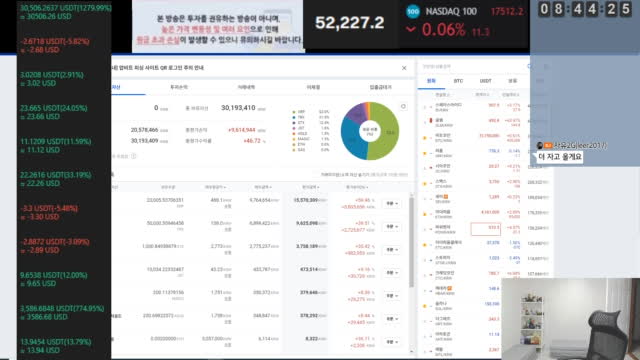 (실시간LIVE)오늘 경주마는 ?#비트코인 2024.2.21 | SOOP VOD